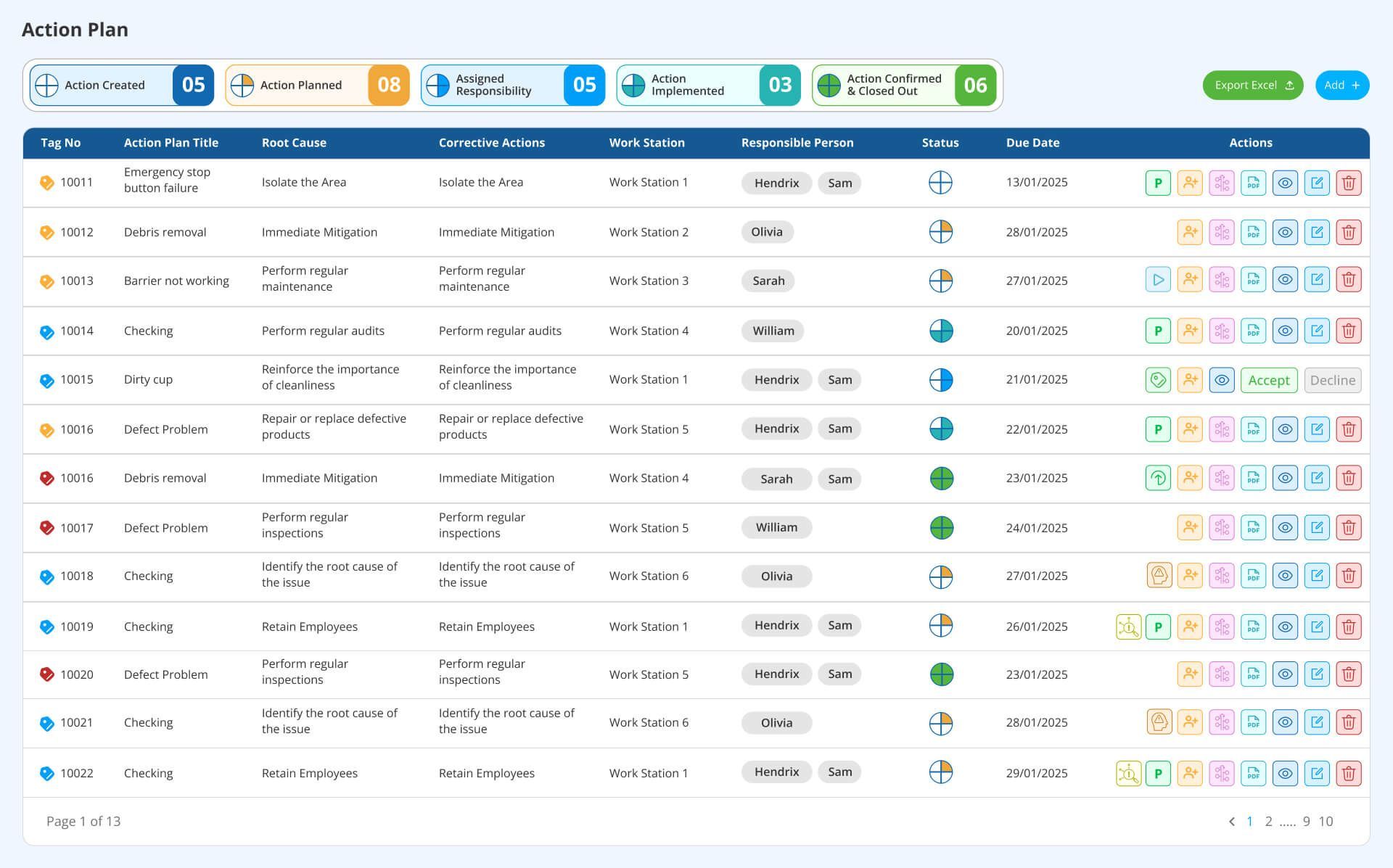 quad chart template excel