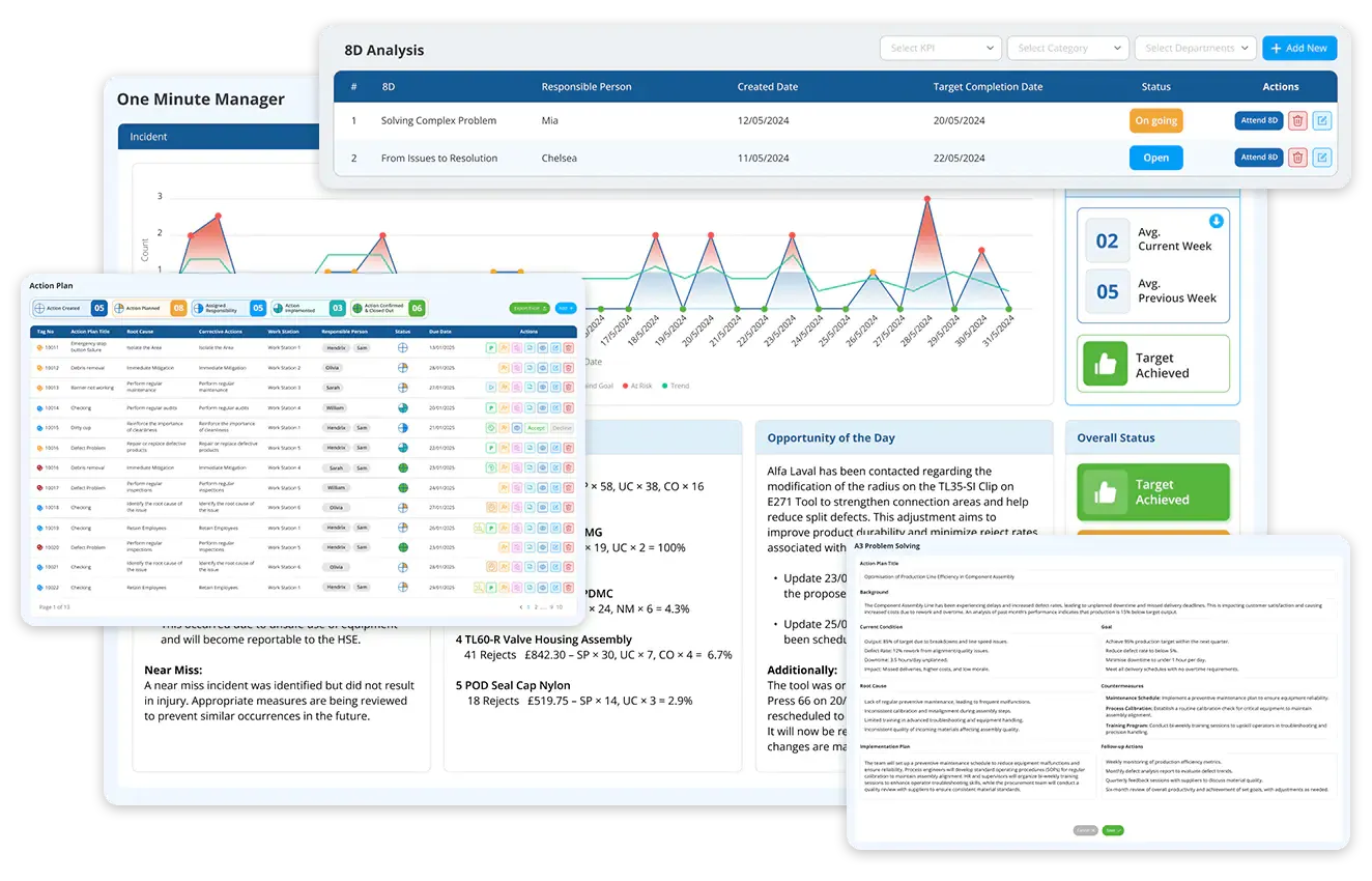 Manufacturing Defect