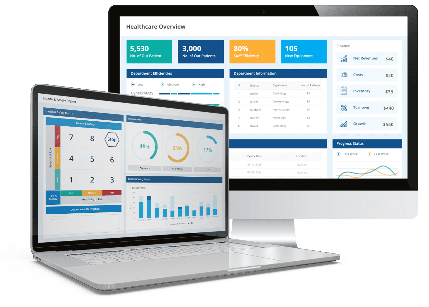 How To get Real-time Tracking and Visibility in Healthcare?