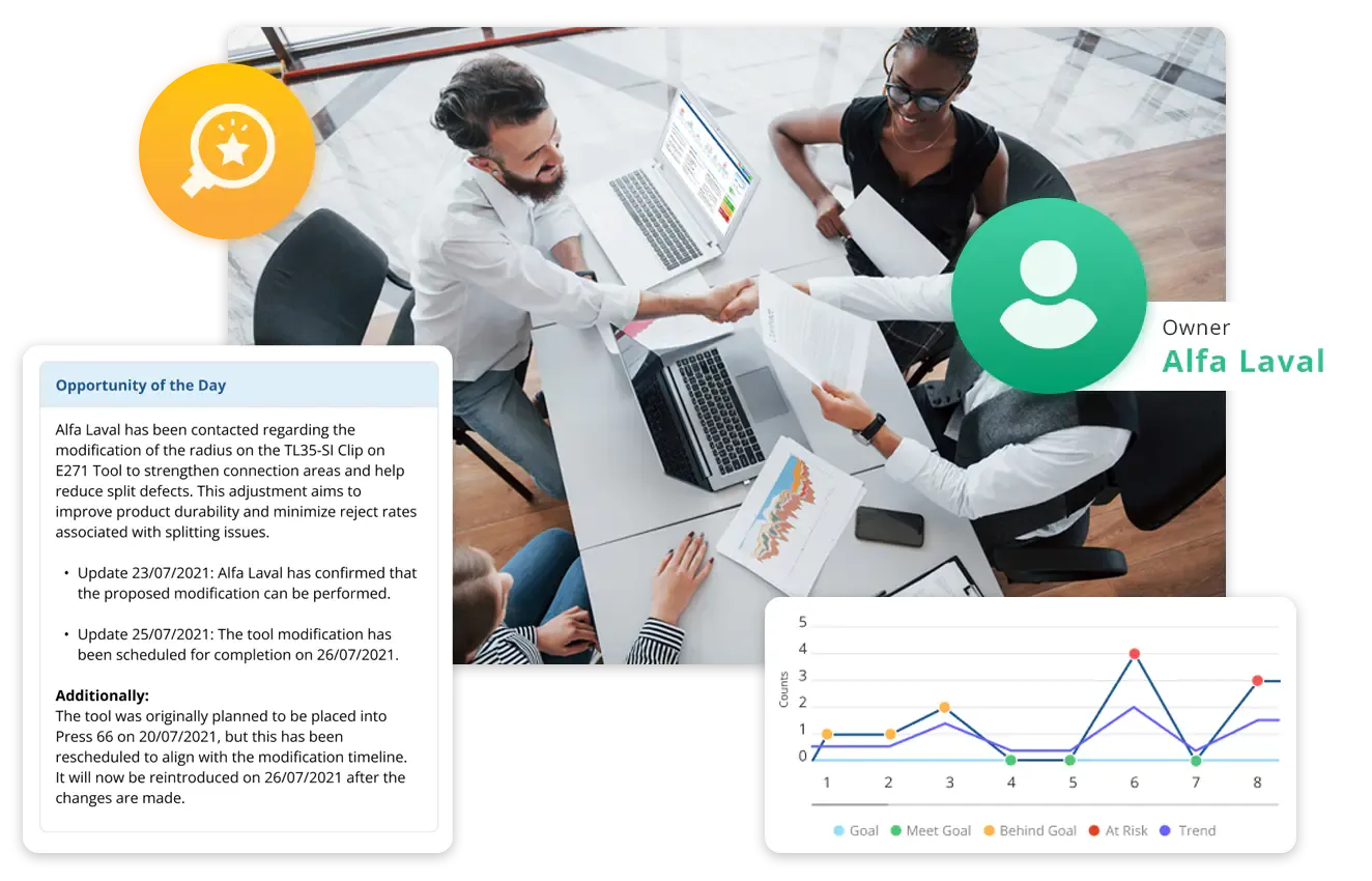 How to Run Effective Tier Meetings: A guide for Managers