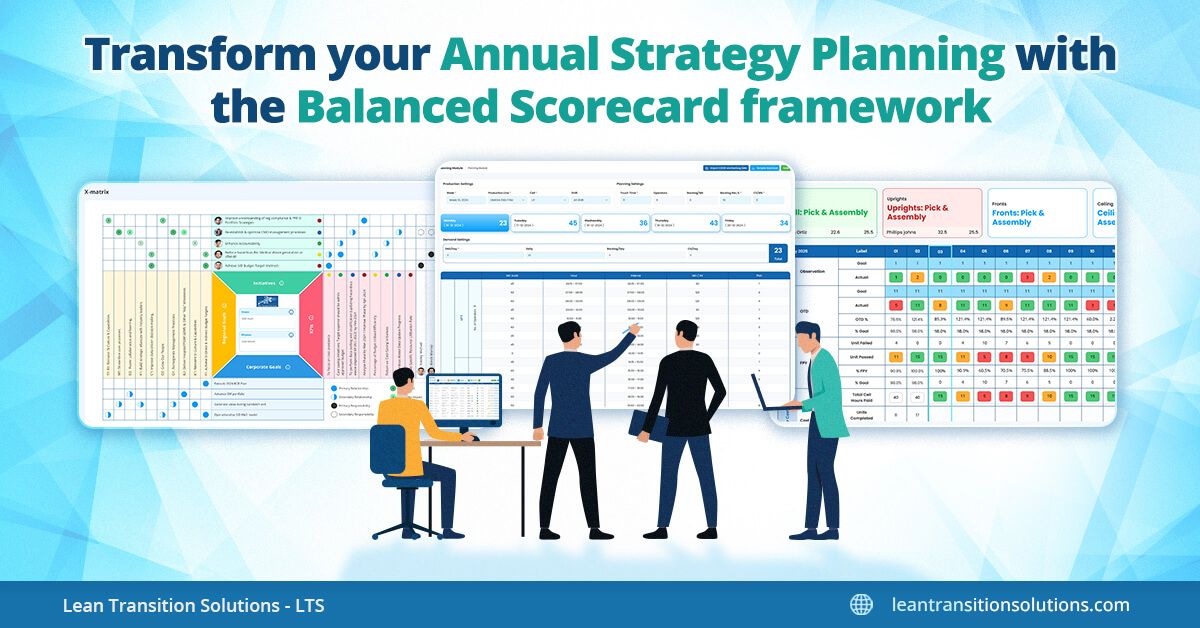 balanced scorecard framework