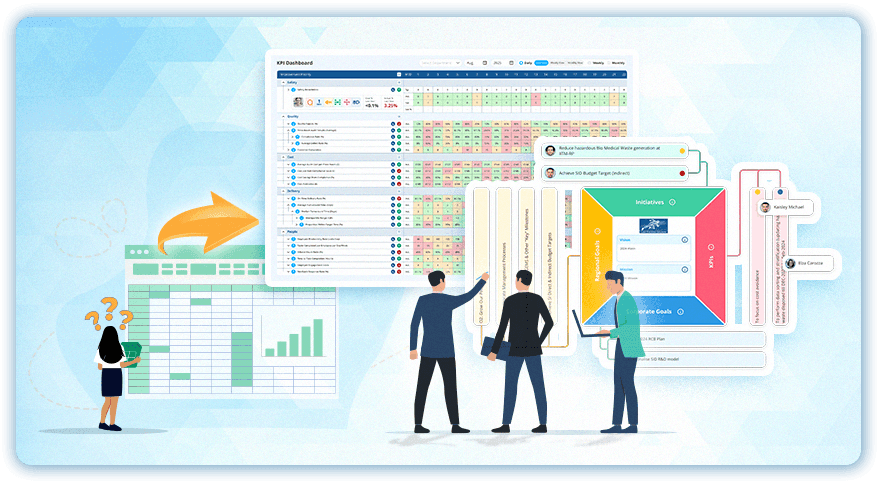 How Visual Management Systems Help You Become a Proactive Leader